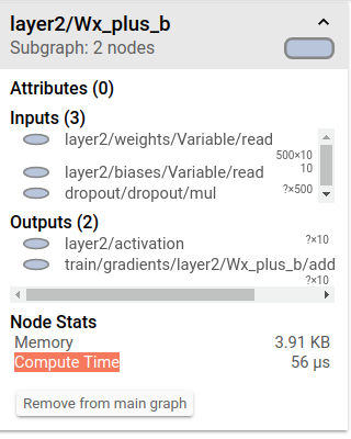 TensorBoard · Issue #25 · junxnone/examples · GitHub