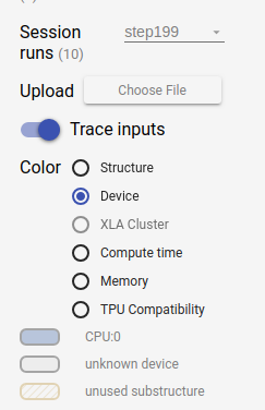 TensorBoard · Issue #25 · junxnone/examples · GitHub