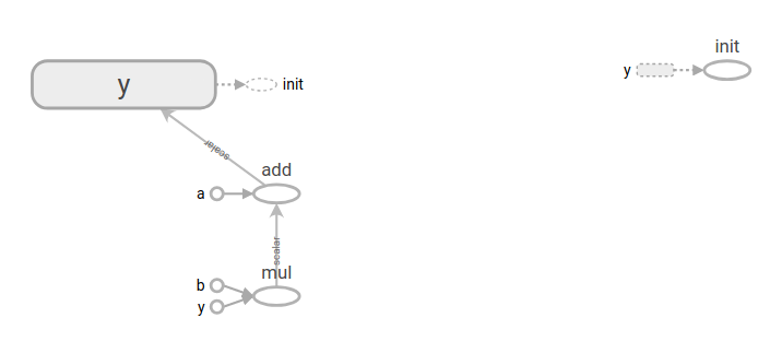 Tensorboard examples · Issue #140 · junxnone/examples · GitHub