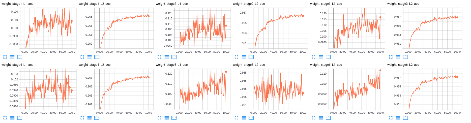 keras_Realtime_Multi-Person_Pose_Estimation · Issue #392 · junxnone/tio · GitHub
