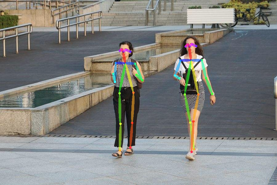 keras_Realtime_Multi-Person_Pose_Estimation · Issue #392 · junxnone/tio · GitHub