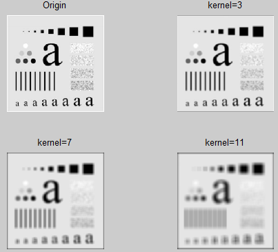 Image Enhancement |图像增强 · Issue #26 · junxnone/ml · GitHub