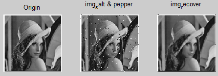 Image Enhancement |图像增强 · Issue #26 · junxnone/ml · GitHub