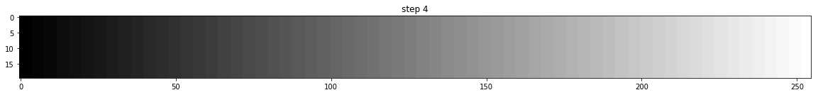 灰度色阶对比 · Issue #92 · junxnone/examples · GitHub