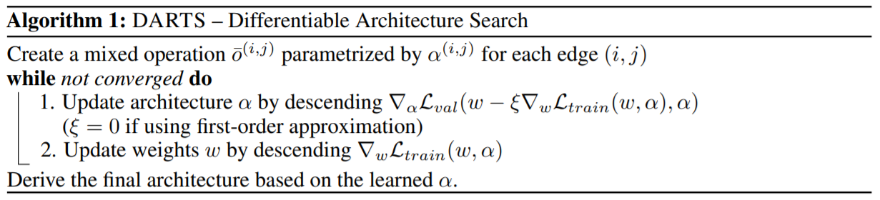 ML AutoML NAS DARTS · Issue #389 · junxnone/aiwiki · GitHub