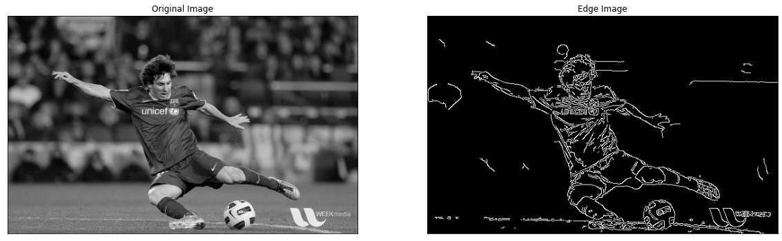 CV Edge Canny · Issue #101 · junxnone/aiwiki · GitHub