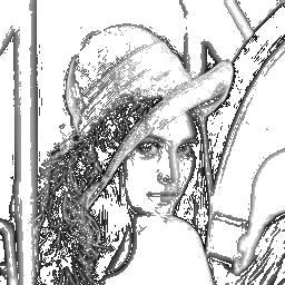 CV StructureTensor · Issue #70 · junxnone/aiwiki · GitHub