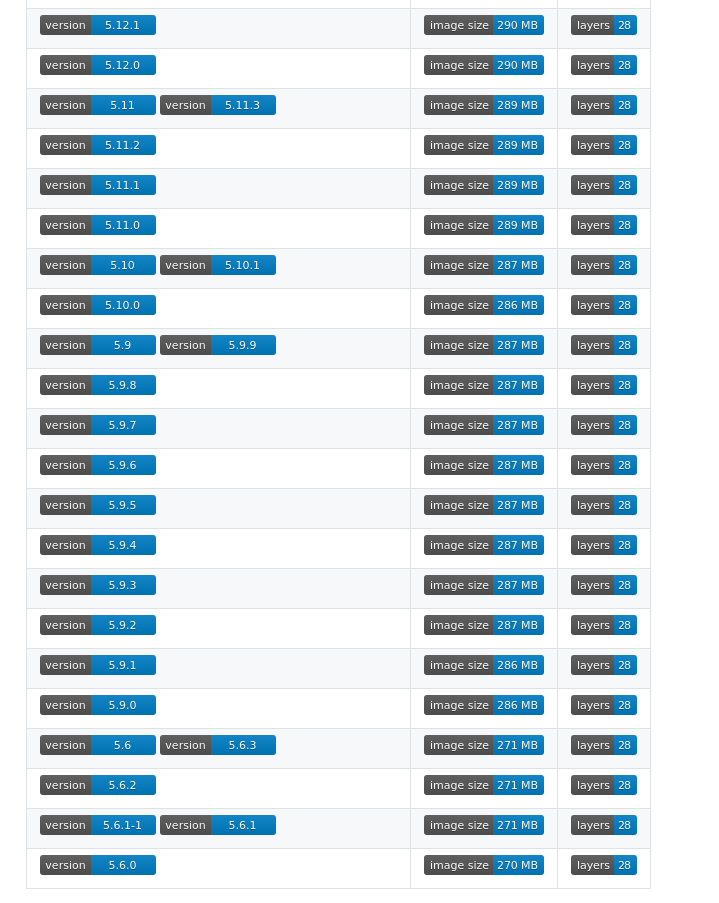Markdown rendering of images in README.md seemed to break on a 404 error for the rest of the ...