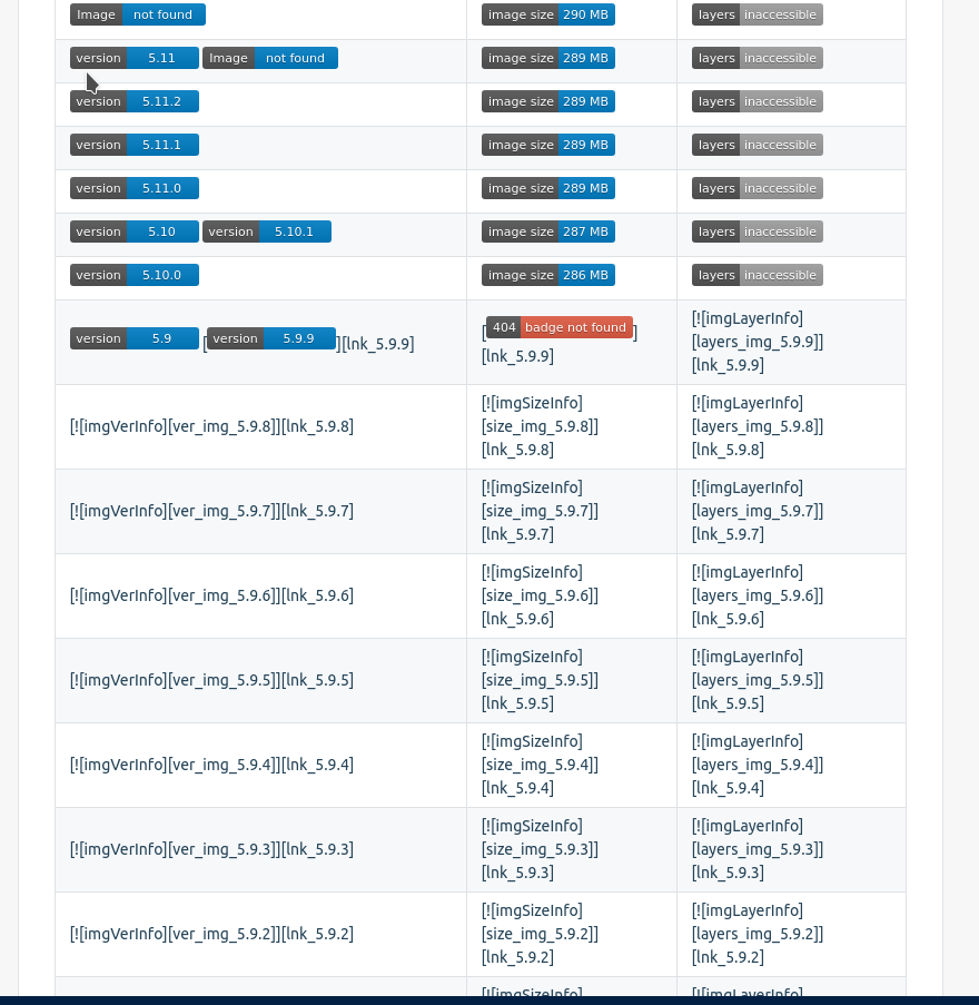 Markdown rendering of images in README.md seemed to break on a 404 error for the rest of the ...