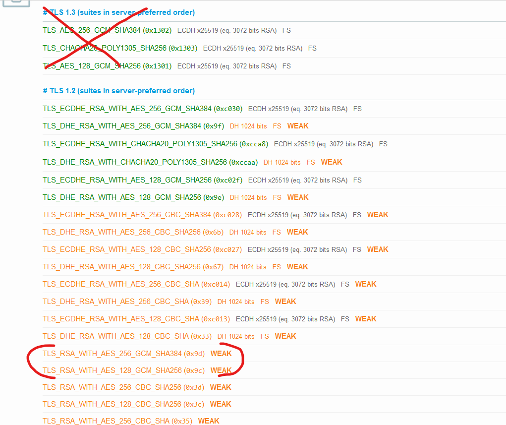 Haproxy Stuck At 100 Cpu Usage Before Restart · Issue 2169 · Haproxy