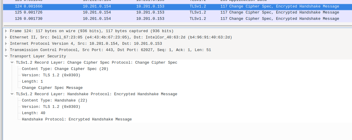 SSL performance issue: A lot of EC curve25519 calculations eat CPU · Issue #7959 · envoyproxy ...