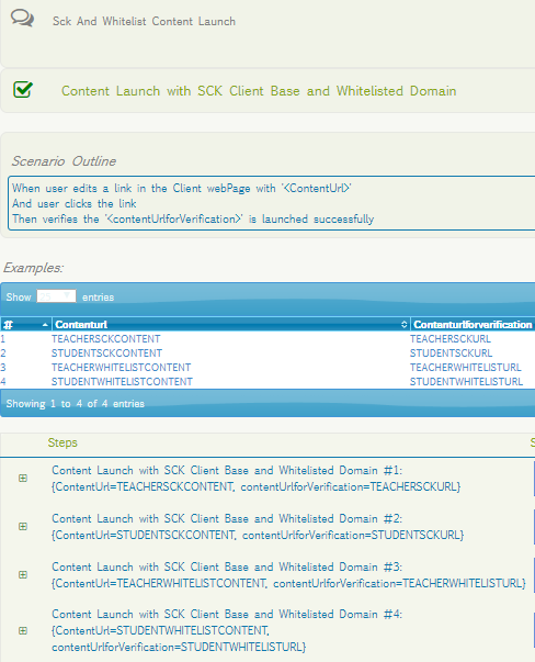 Values of Examples of Scenario oultine is displayed as Null · Issue ...
