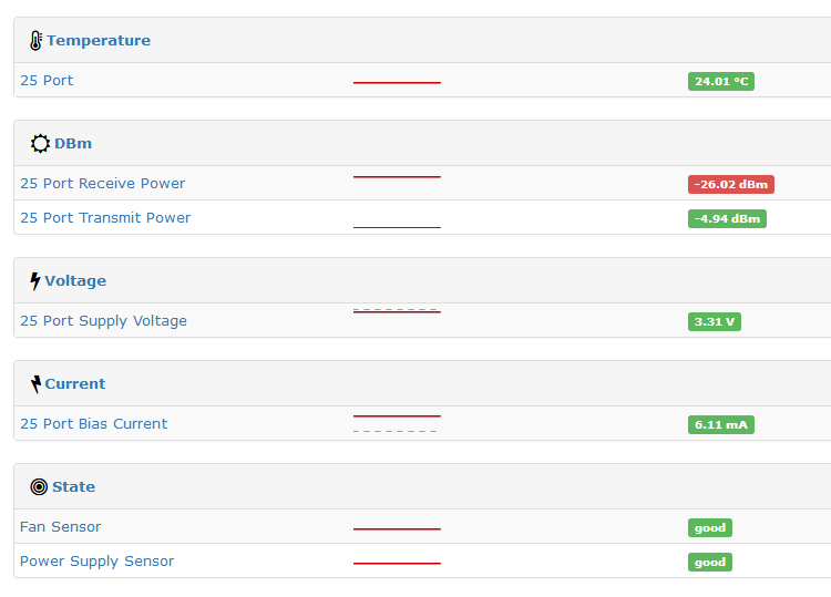 HPE J9773A Switch incorrect discovery and polling · Issue #10734 · librenms/librenms · GitHub