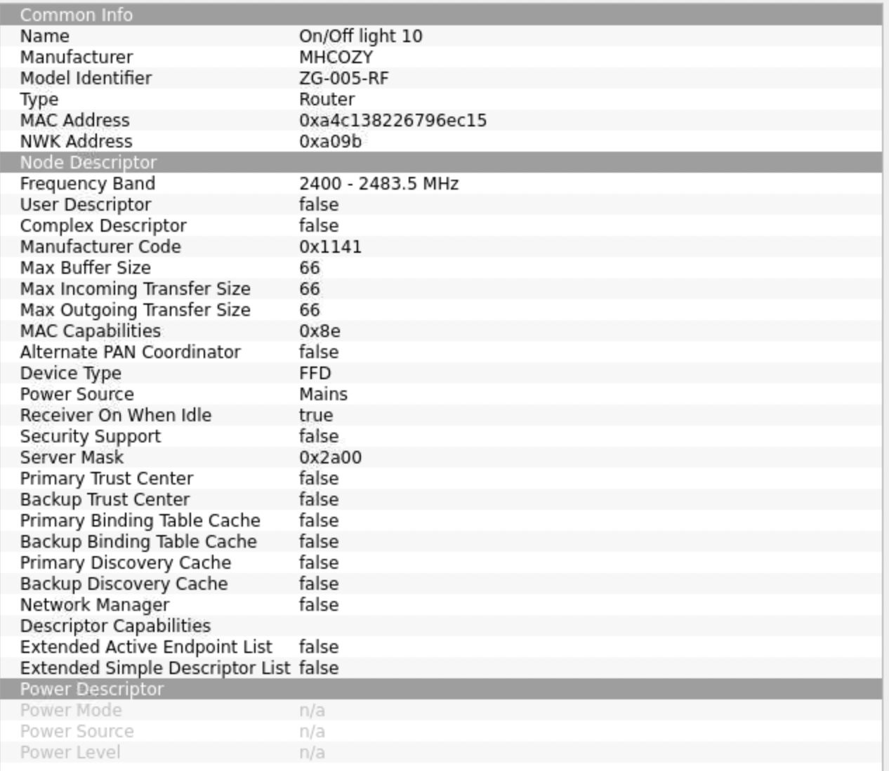 Device Request Mhcozy Zg 005 Rf · Issue 7309 · Dresden Elektronik Deconz Rest Plugin · Github