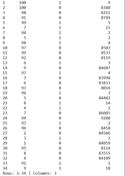type conflict on method pivot_table() · Issue #280 · vertica/VerticaPy · GitHub