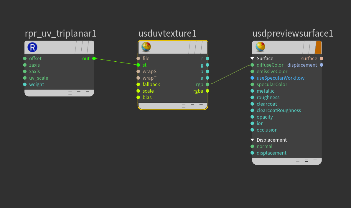 UV Triplanar and Procedural · Issue #485 · GPUOpen-LibrariesAndSDKs/RadeonProRenderUSD · GitHub