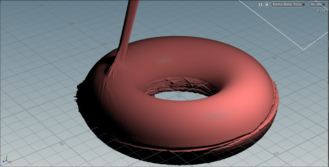Displacement mapping between RPR and Karma does not match · Issue #169 ...