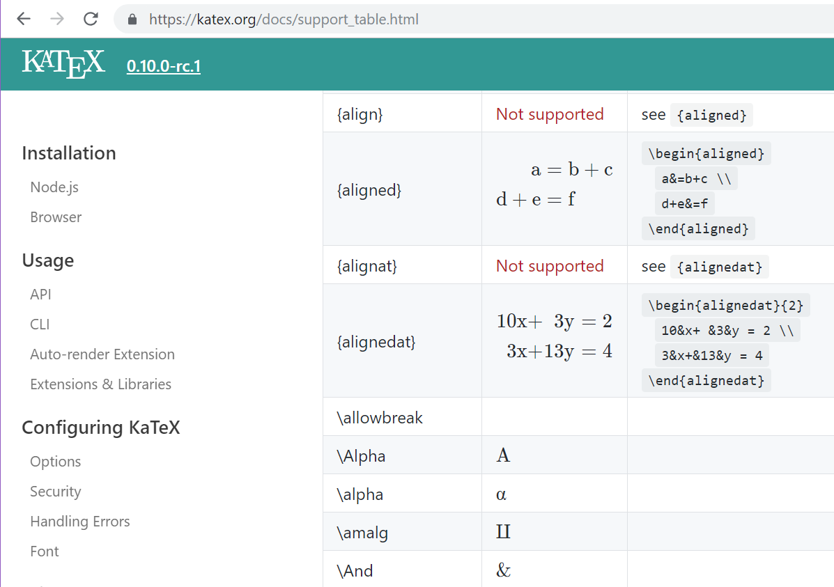 Release 0.10.0 · Issue #1544 · KaTeX/KaTeX · GitHub