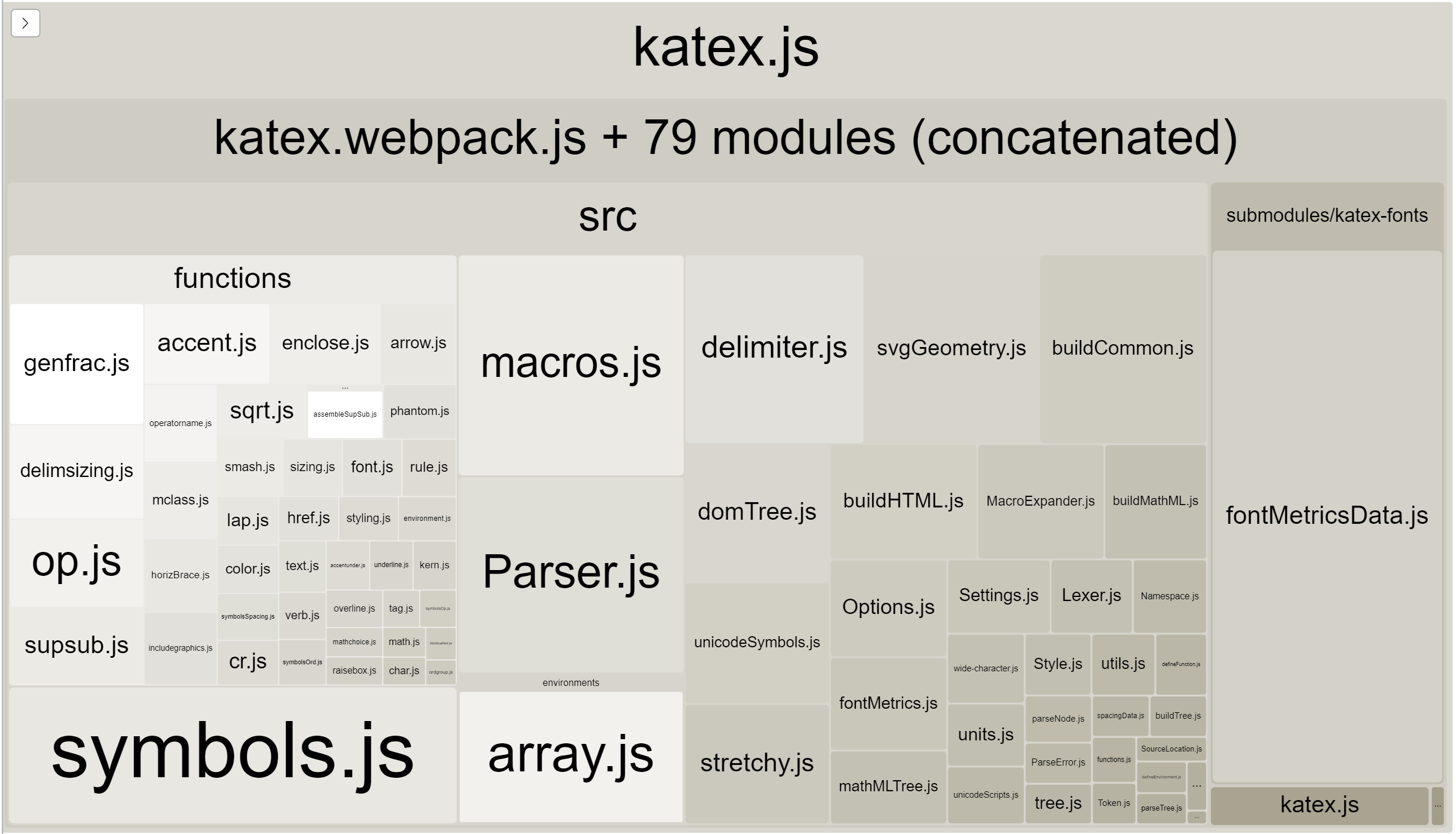 Quick question: Is there a way to build a custom katex bundle that's ...