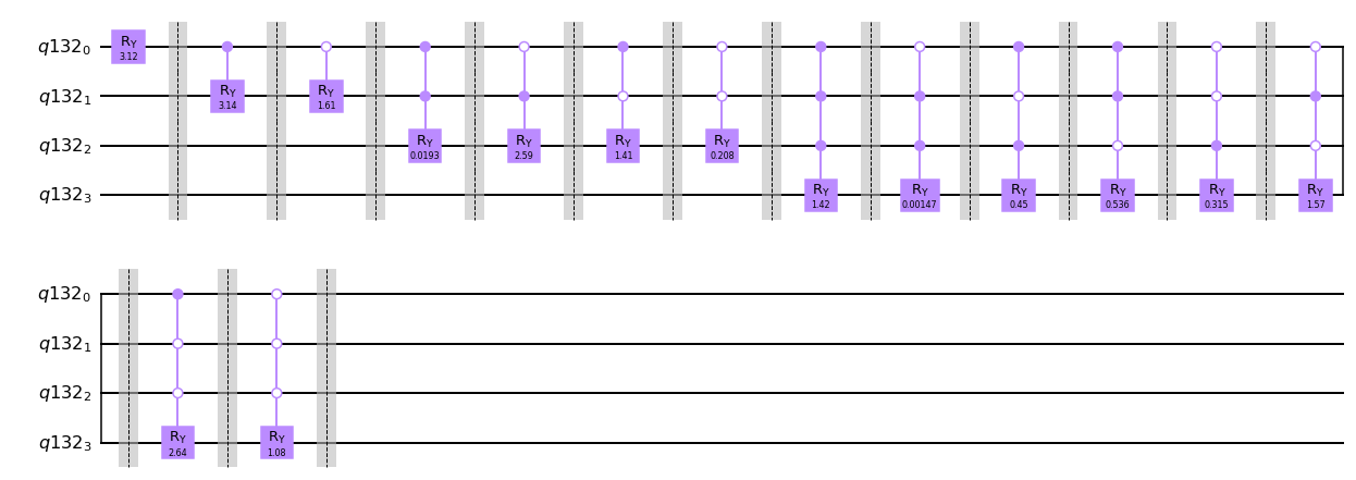 multicontrolled gates · Issue #5817 · Qiskit/qiskit · GitHub