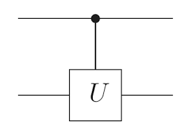 controlled arbitrary gate · Issue #6528 · Qiskit/qiskit · GitHub
