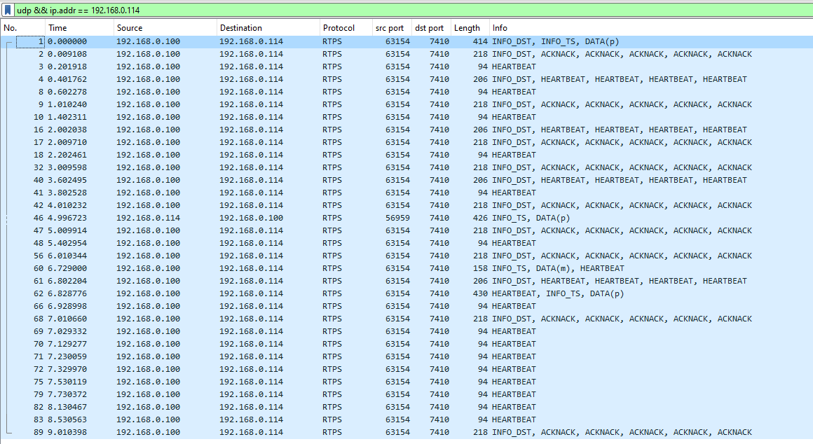 DDS Fails Discovery with containers in different hosts · Issue #1454 · eclipse-cyclonedds ...