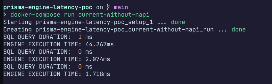 Significant Engine Ipc Latency On Docker Alpine Linux And Debian · Issue 6906 · Prisma