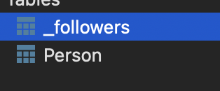 Nested many to many relationship · prisma prisma · Discussion #16875 · GitHub