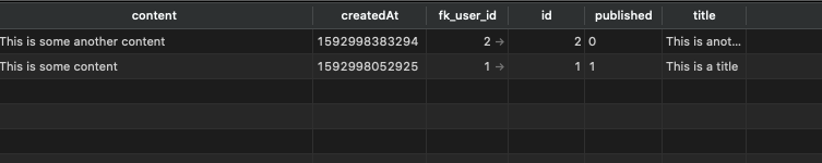 Multiple Filters With Relation On Prisma 2 · Issue 748 · Prismaprisma