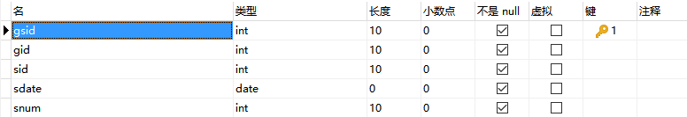 GitHub - zhangpeng1234/MarketManagement: 超市购物管理系统具有商品管理、前台收银、商品库存等功能，使用java作为开发语言，java控制台显示界面 ...