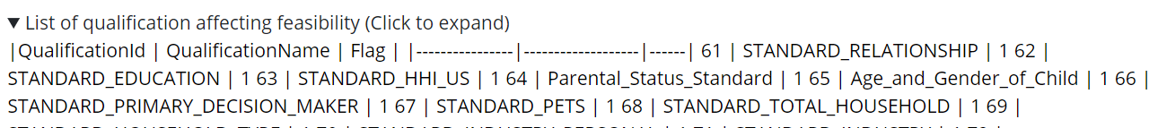 API Management Developer Portal not properly displaying Markdown table in OpenAPI description ...