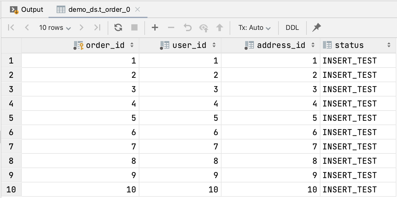 use custom primary key · Issue #11072 · apache/shardingsphere · GitHub