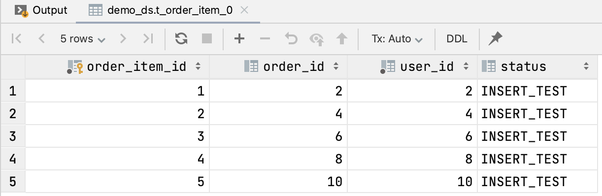 use custom primary key · Issue #11072 · apache/shardingsphere · GitHub