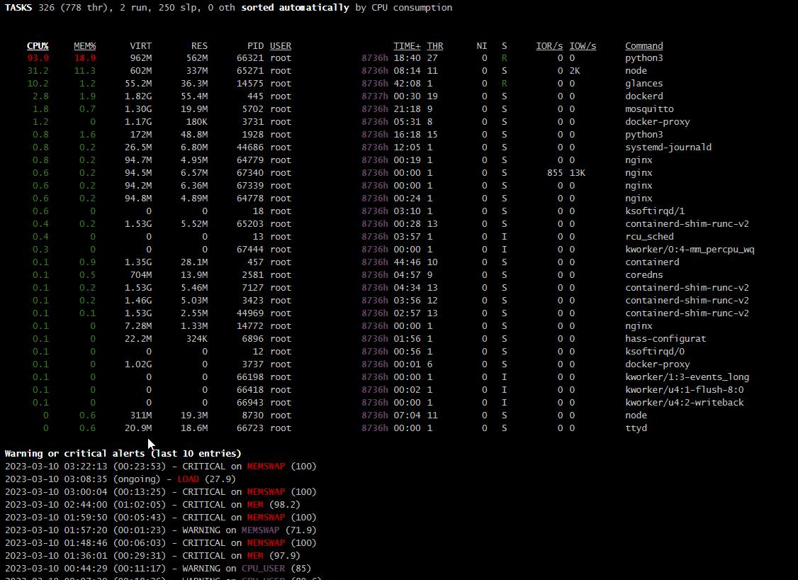 Performance issues with GOOD hardware, possible memory leak. · Issue #441 · basnijholt/adaptive ...