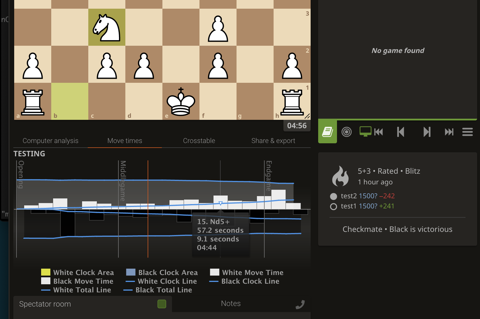 Total aggregated move times · Issue #11850 · lichess-org/lila · GitHub
