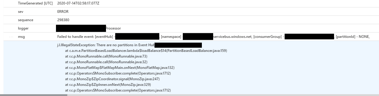 [BUG] Unable to get partitionIds from eventHubAsyncClient · Issue #13380 · Azure/azure-sdk-for ...