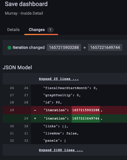 Save Dashboard popup when interacting with Library panels · Issue ...