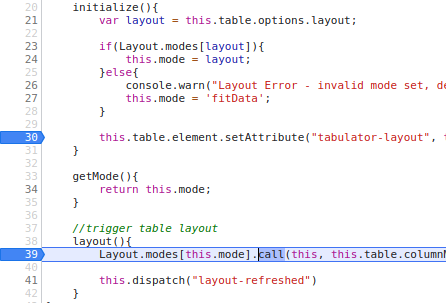 Redraw method fails in Tabulator v5 · Issue #3436 · olifolkerd/tabulator · GitHub