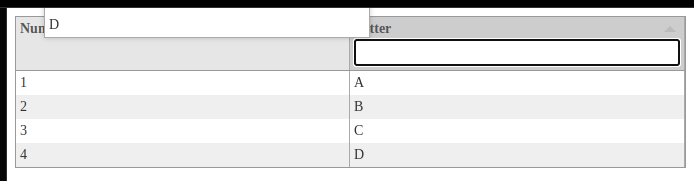 headerFilter 'list' position · Issue #4285 · olifolkerd/tabulator · GitHub