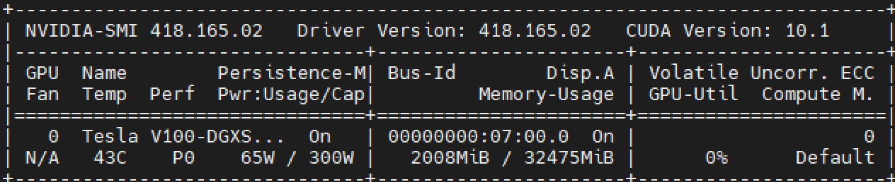 Tfserving Runs Oom For Wide And Deep Model When Clients Requests Have Batch Size 256 · Issue