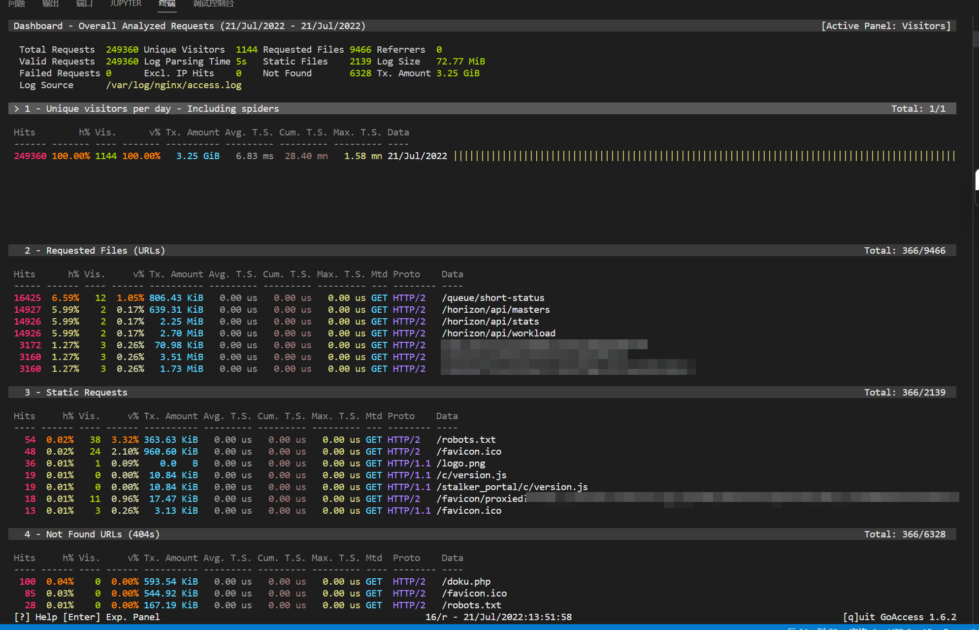 XFF field breaks the cache status field · Issue #2356 · allinurl/goaccess · GitHub