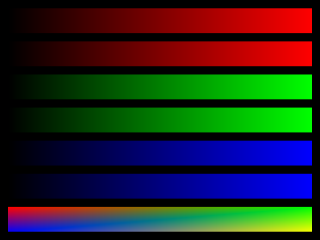 GitHub - E-Rockalanche/PlaystationEmulator: Playstation emulator in c++ ...