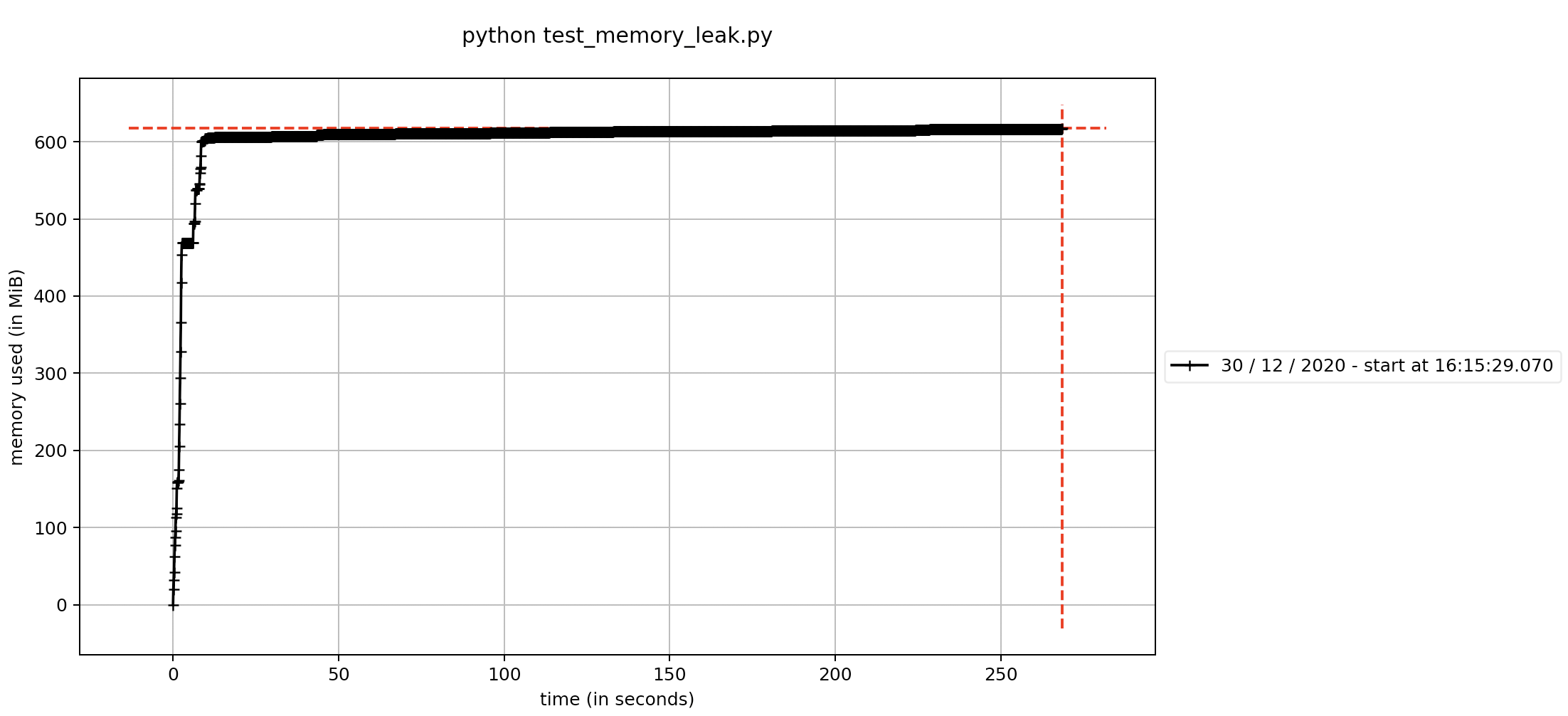 Change to Panda3d-1.10.8 · Issue #206 · decisionforce/pgdrive · GitHub