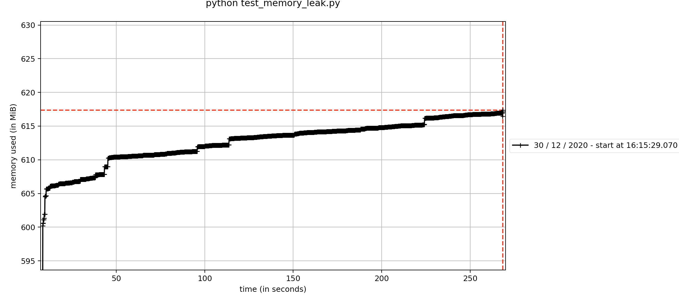 Change to Panda3d-1.10.8 · Issue #206 · decisionforce/pgdrive · GitHub