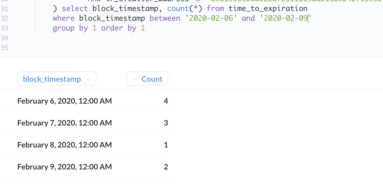 Time Series / Date doesn't plot · Issue #13324 · metabase/metabase · GitHub