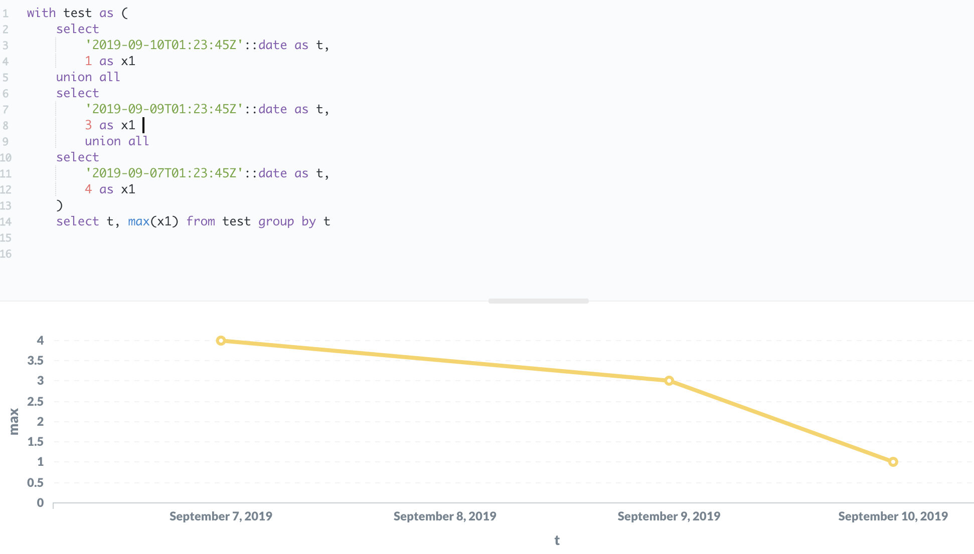 Time Series / Date doesn't plot · Issue #13324 · metabase/metabase · GitHub