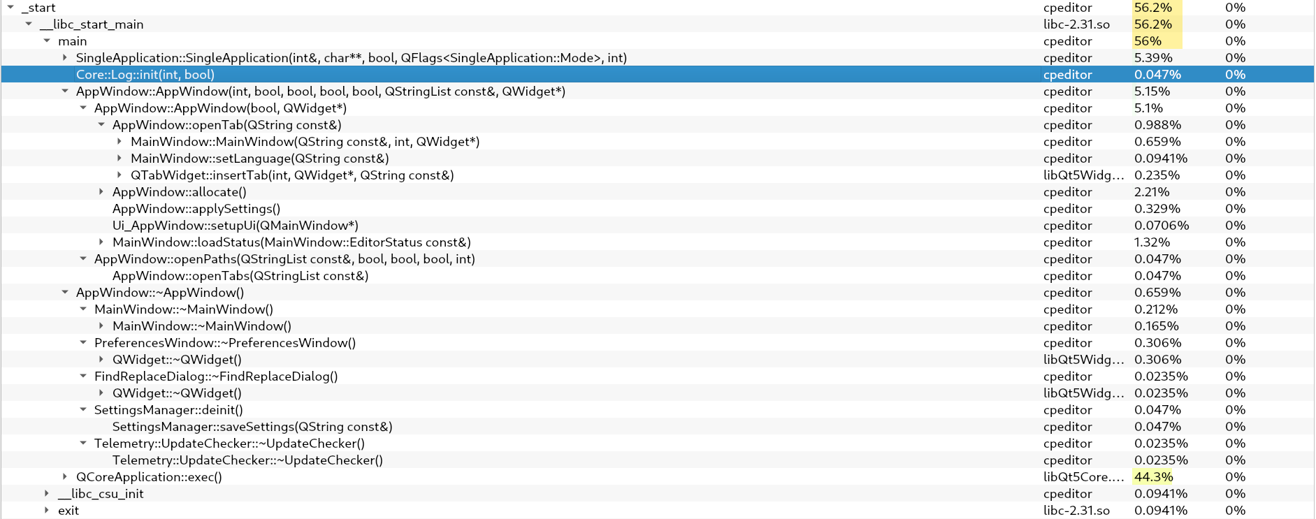 Improve the performance of MainWindow::isTextChanged · Issue #191 · cpeditor/cpeditor · GitHub