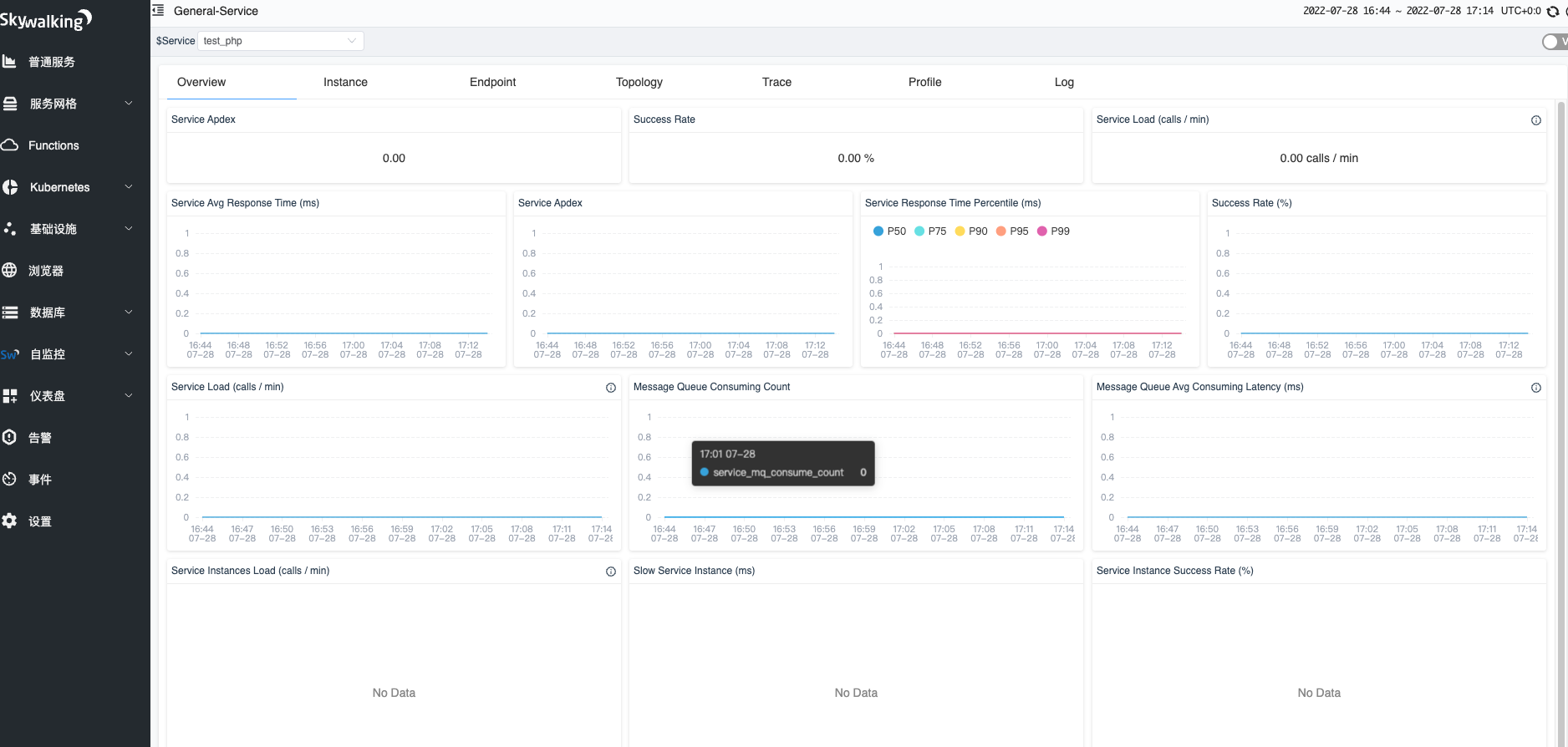 centos安装成功之后前端没有数据展示 · Issue #511 · SkyAPM/SkyAPM-php-sdk · GitHub
