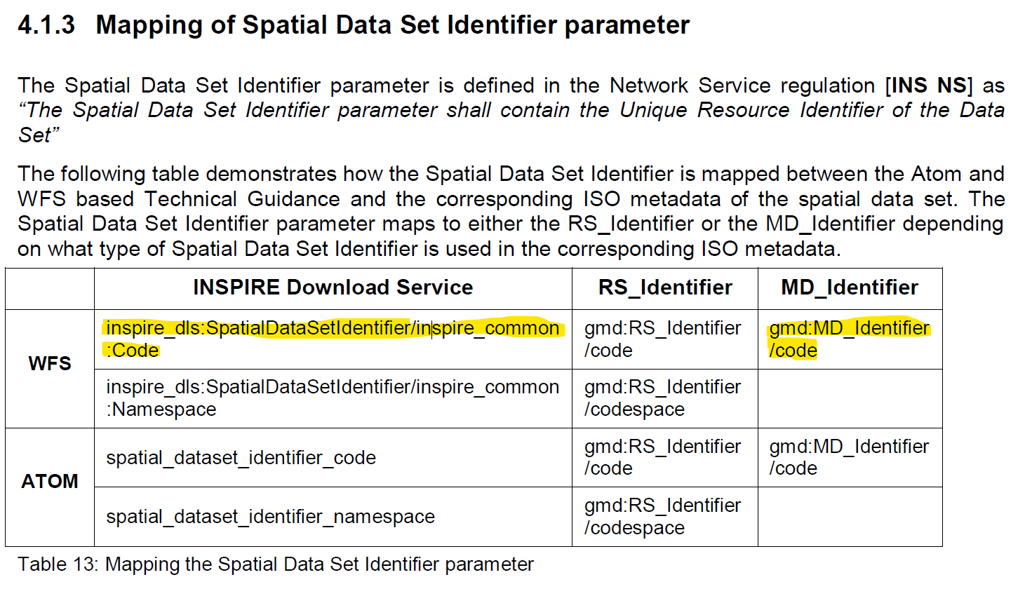 MD_identifier in metadata document and service metadata · Issue #771 · INSPIRE-MIF/helpdesk ...