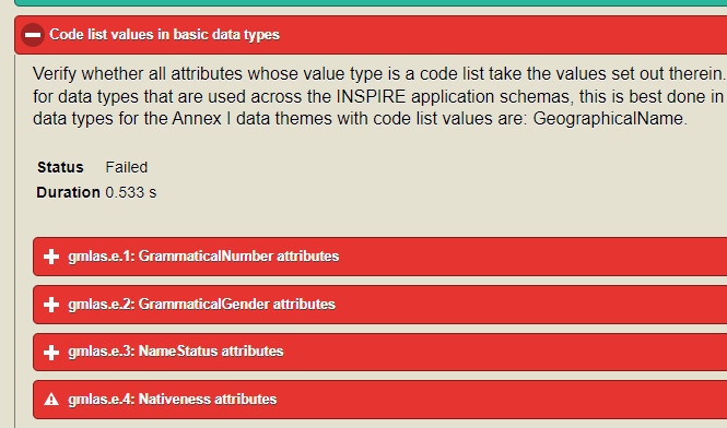 Validation Error For Code List Values In Basic Data Types For All Datasets · Issue 856 